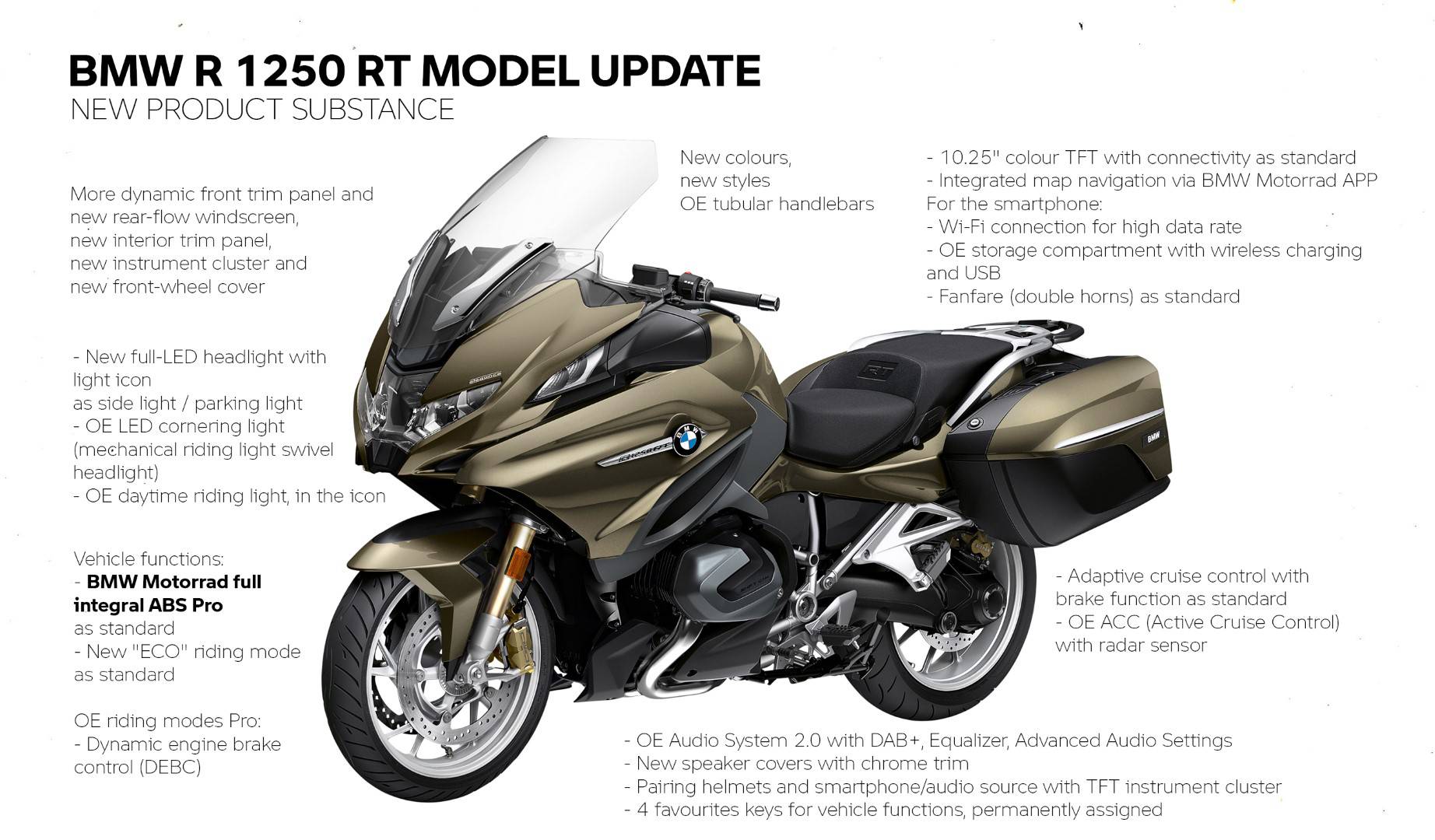 BMW R 1250 RT | cartecgroup.com